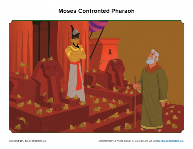 God Showed His Power to Pharaoh Bible Activities | Sunday School Zone