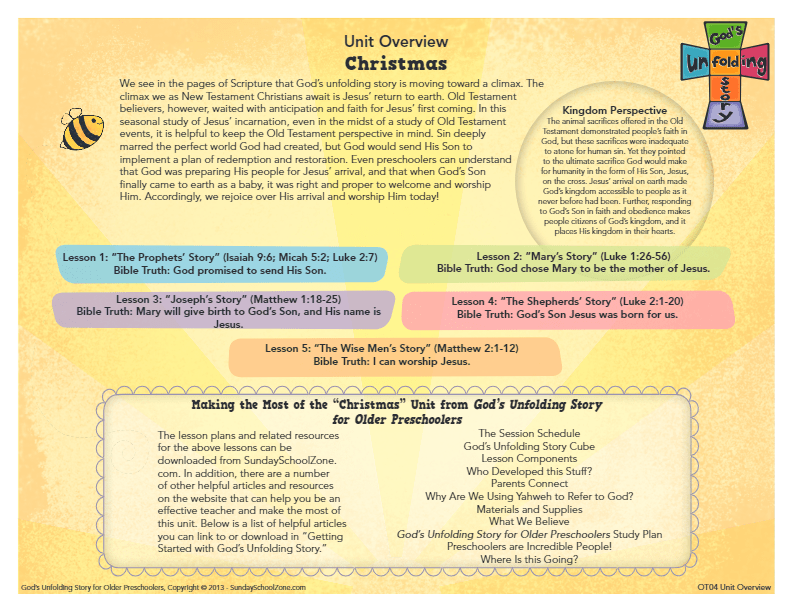 Christmas Unit Overview Page - Children's Bible Activities | Sunday ...