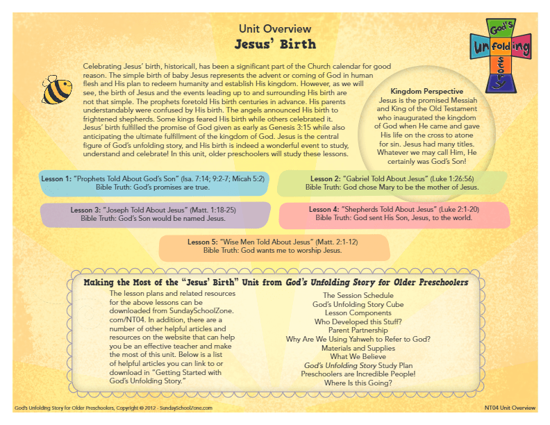 Jesus' Birth Unit Overview Page - Children's Bible Activities | Sunday ...
