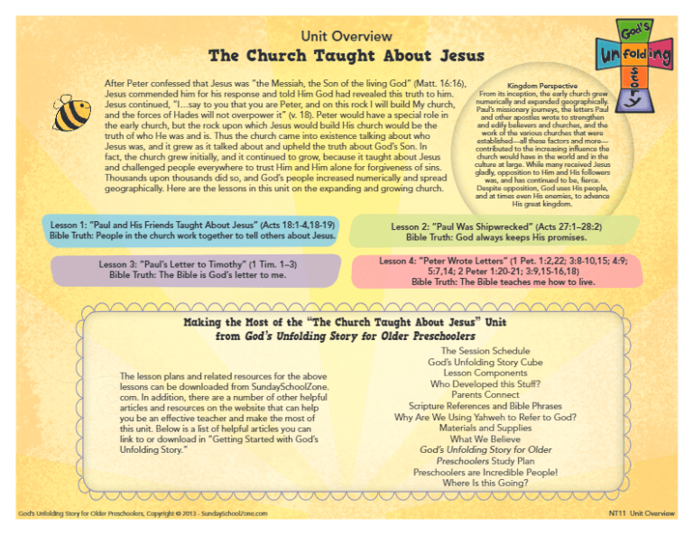 Older Preschool Archives - Children's Bible Activities | Sunday School ...